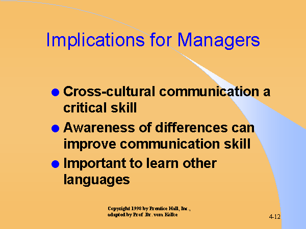 Implications for Managers